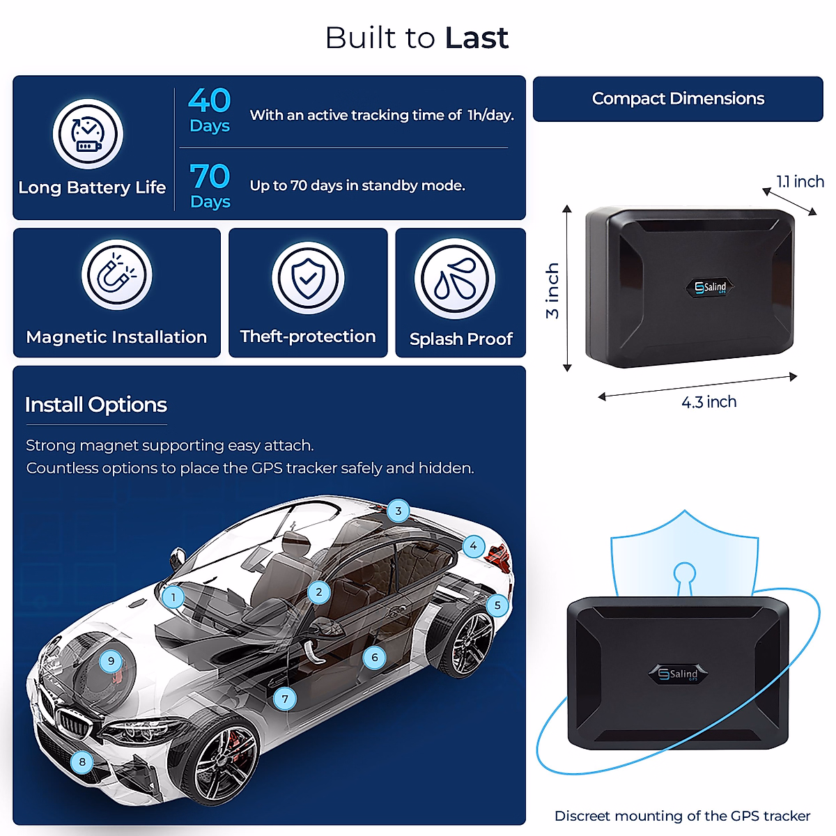 SALIND 11 4G GPS Tracker - Real-Time Tracker for Vehicles, Cars, Fleets, LTE Device w/Magnetic, US & Worldwide SIM Card Included, iOS/Android Compatible, Up to 70 Days Battery - Subscription Required