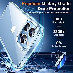 SPIDERCASE Designed for iPhone 13 Pro Max Case, [Crystal Clear Not Yellowing],with 2 Pcs [Tempered Glass Screen Protectors+Camera Lens Protectors] Slim Thin Phone Case, Clear