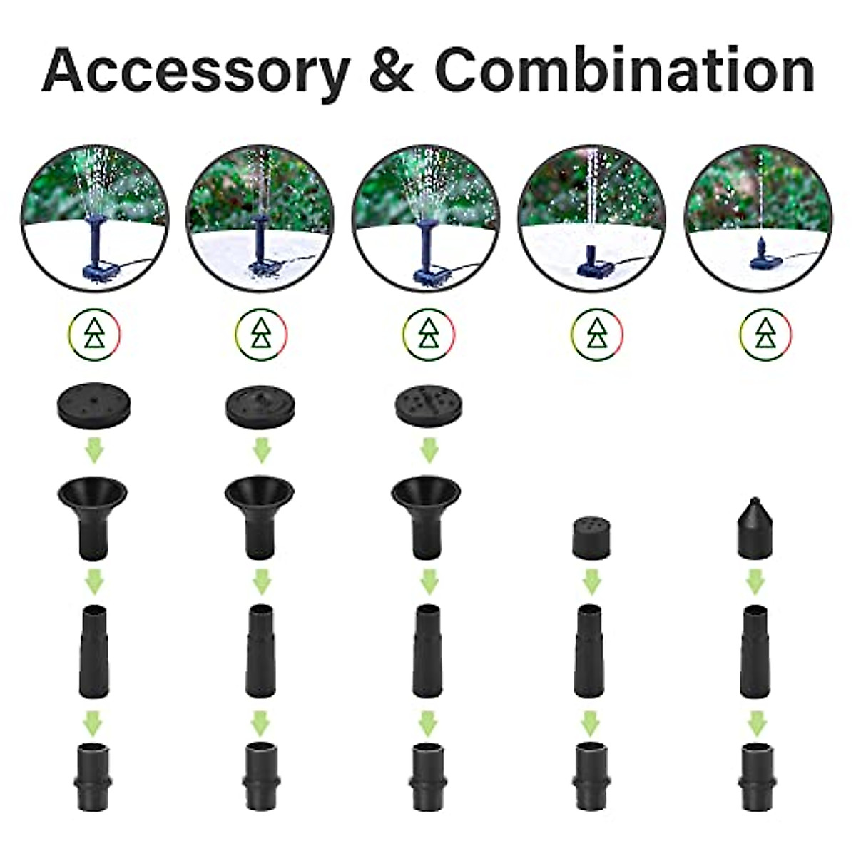 Biling Solar Bird Bath Fountain with Panel, Upgrade 200L/H Solar Fountain Water Pump Kit, Solar Powered Fountain Pump outdoor for Bird Bath Pond Garden Pool Fish Tank Aquarium
