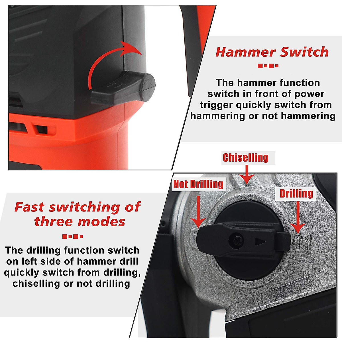 AOBEN Rotary Hammer Drill with Vibration Control and Safety Clutch,13 Amp Heavy Duty 1-1/4 Inch SDS-Plus Demolition Hammer for Concrete-Including 3 Drill Bits,Flat/Point Chisels.