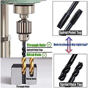 Yakamoz 7 Pcs Nitriding Coated Spiral Flute Tap Set Metric Thread Taps M3 M4 M5 M6 M8 M10 M12 Machine Screw Tap and Drill Tapping Threading Tool