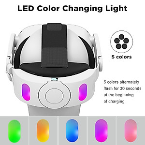 Battery Head Strap for Quest 2