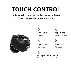 Aioweika 1 Pc Bluetooth 5.0 Headphones Single Ear Stereo Sound in-Ear Earbuds Waterproof Sports Compatible Mini Earphones