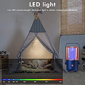 Flying Insect Trap (Blue)