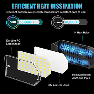 Linkable LED Shop Light with 6 Deformable Panels, 20000LM 6500K Plug in Garage Ceiling Lights, Hanging LED Lights for Garage/Warehouse/Barn/Basement - 9.84ft Power Cord with On/Off Switch and US Plug