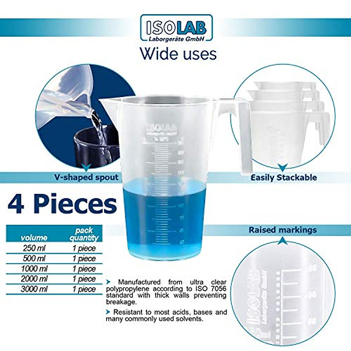 ISOLAB USA - 4 Pieces Premium Set of Laboratory Plastic Beaker With Handle, High Clarity, Polypropylene, Raised Graduations, Autoclavable, Lab Pitchers, (Beakers w/Handle, 4)