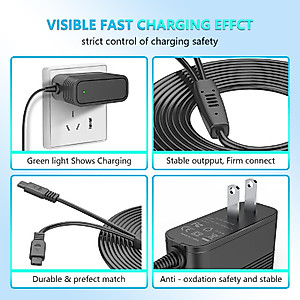 Charger for SportDOG Dog Remote Trainer Replacement for SportDOG SD-425 SD-425S SD-425CAMO and SD-825 SD-825X Remote Trainer Charger Adapter