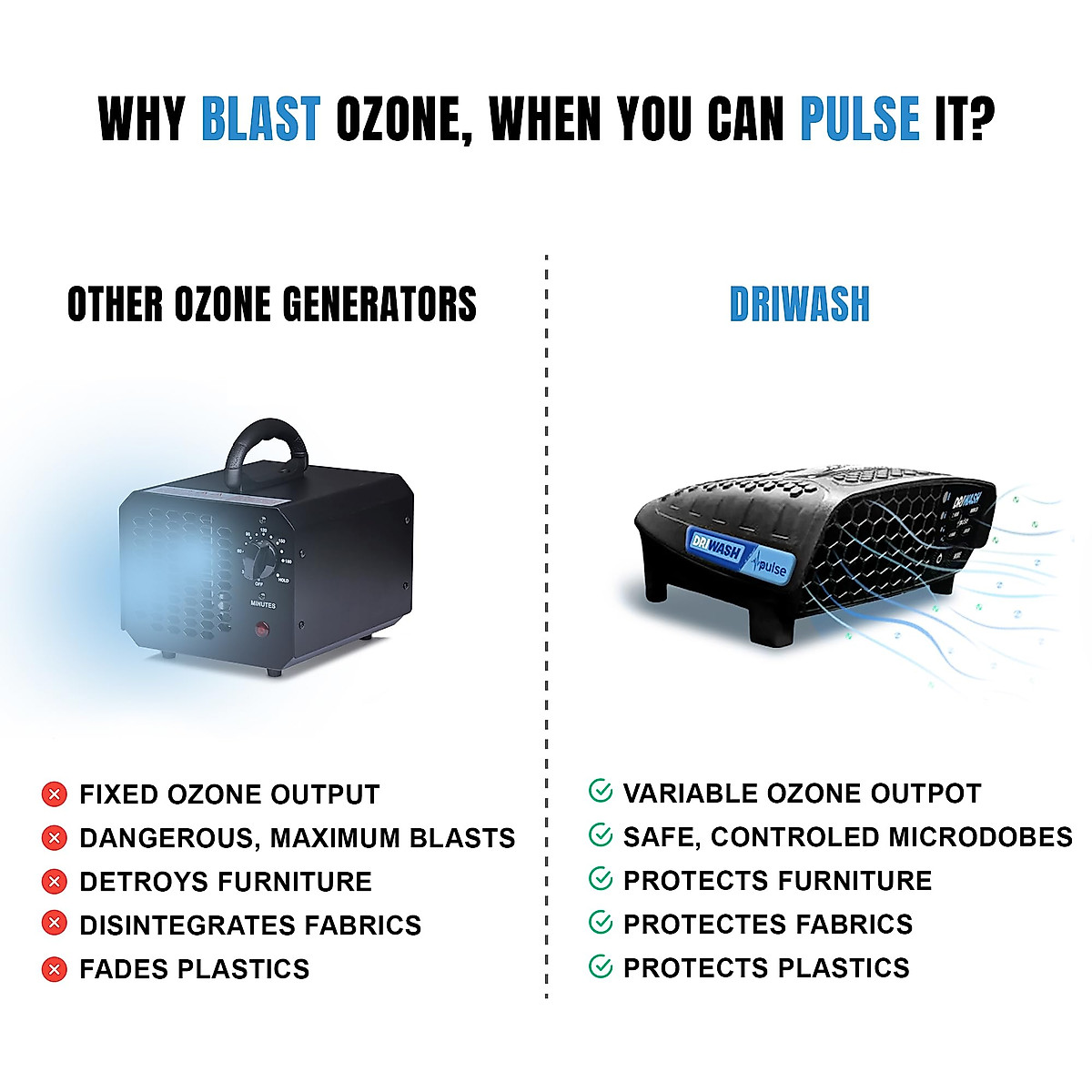 DRIWASH PULSE Home Ozone Generator with Patented PulseTECH™ Technology - Deodorize, Sanitize, and Purify Your Indoor Spaces!