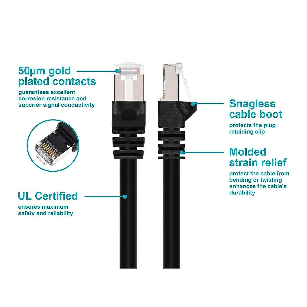 Monoprice - 124360 Cat6A Ethernet Patch Cable - Network Internet Cord - RJ45, 550Mhz, STP, Pure Bare Copper Wire, 10G, 26AWG, 10ft, Black