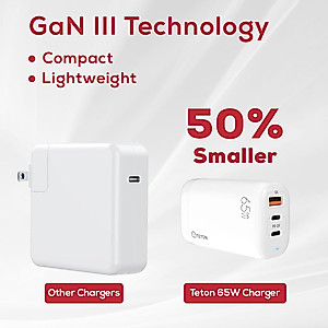 65W USB C Charger TETON ELECTRONICS, 3-Port Fast GaN Charger Block,Foldable Wall Charger Laptop Charger for MacBook Pro/Air, Dell XPS, iPhone 15 Pro Max/14/13, iPad Pro, Galaxy S23/S22, Steam Deck