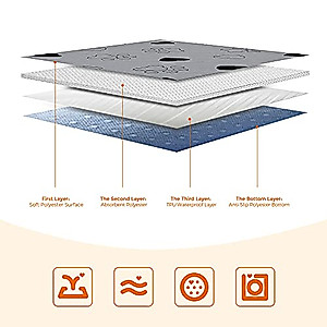 Feandrea Reusable Puppy Pads, 48 x 36 Inches, Set of 2 Dog Pee Pads, Washable Puppy Pee Pads, L Size, Leak-Proof and Non-Slip, High Absorbency, for Dogs Cats Rabbits, Gray UPTD036G01