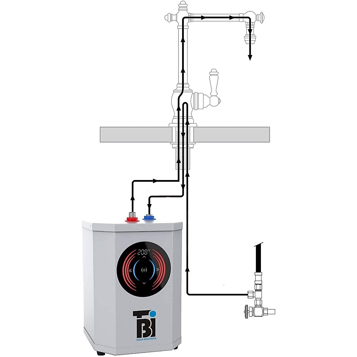 BTI Aqua-Solutions Digital Instant Hot Water Dispensing Unit