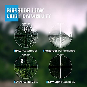 Prazen Optics Ridgesite Riflescope, Second Focal Plane, Fully Multi Coated Lens', IPX7 Waterproof, Capped Turrets, Premium Quality Scope (SHR Reticle, 4-12x40)…