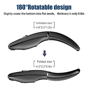 NORMIA RITA Foldable Arc Wireless Mouse Silent Click Bluetooth 5.0 and 2.4GHz Dual Modes Portable Curved Mouse for Home, Office, Travel