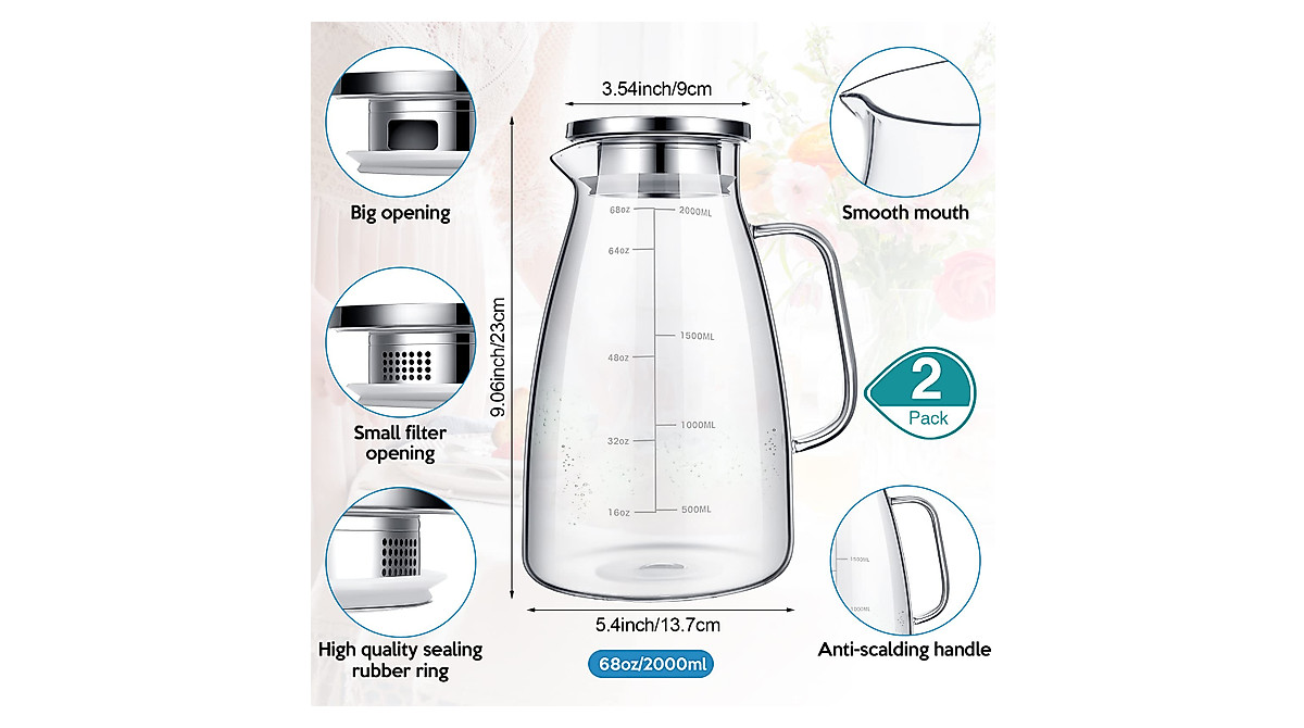 2 Pcs Borosilicate Glass Pitchers - Durable & Stylish