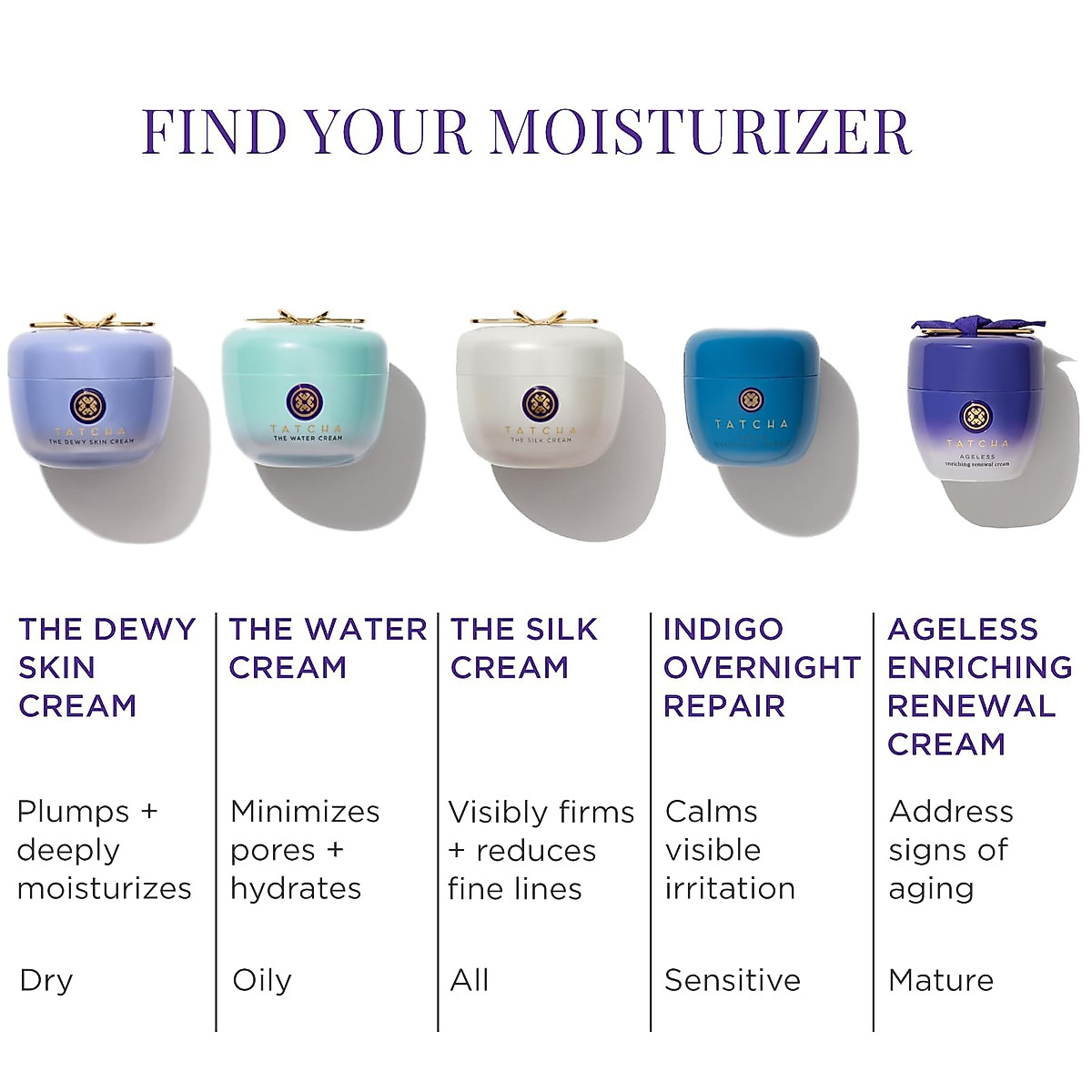 TATCHA The Dewy Skin Cream | Rich Face Cream to Hydrate, Plump and Protect Dry and Combo Skin | 10 ml / 0.34 oz