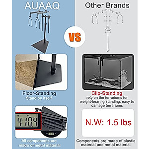 14.4" to 36.2" Adjustable Reptile Dual Heat Lamp Stand for Terrarium Metal Light Stand Floor Lamp Holder Heating Light Bracket Light Hanger for Fixing Porcelain, Deep Dome or Wire Clamp Lamp Fixtures