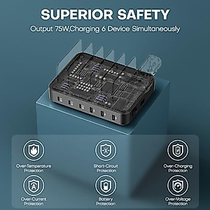 Charging Station for Multiple Devices,75W 6 Port Charger Station with 3 Powerful 20W PD USB-C Ports,7 Charging Cables,USB Charging Dock Compatible with iPhone iPad,Tablets Android