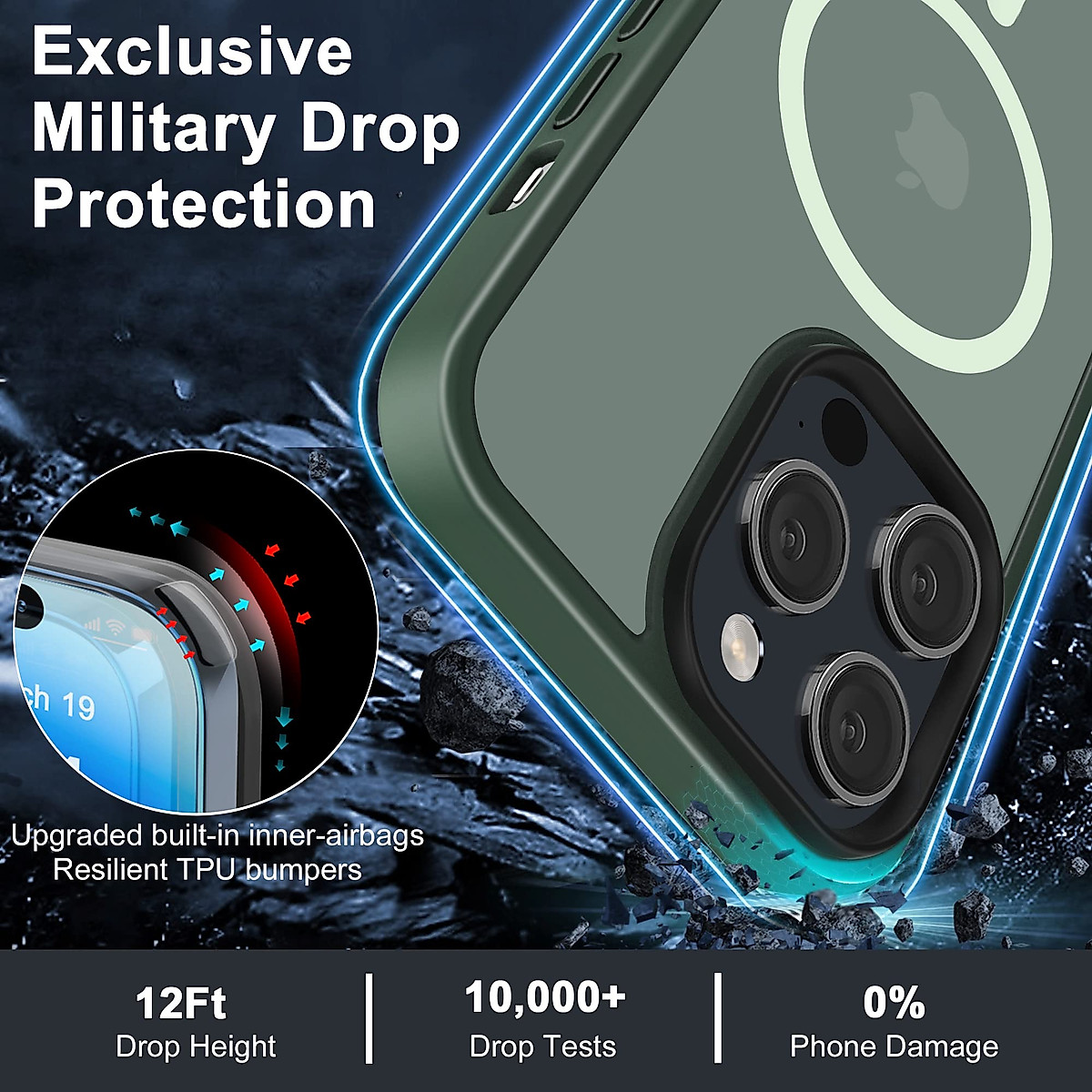 PTz Worlds for iPhone 14 Pro Case 6.1” - Strong Magnetic Cases for iPhone 14 Pro, Matte Army Green Compatible with MagSafe, Military Grade Drop Protection, Ultra Thin, Shockproof, Slim Fit