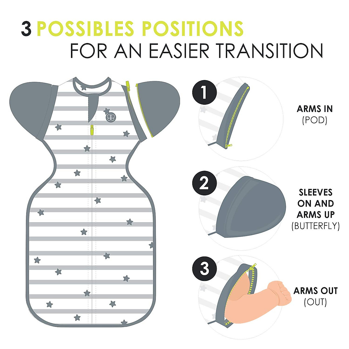 bblüv - Sleëp - Transition Zipper Swaddle Sack with Removable Sleeves -Arms Up Swaddle for Newborns and Infants - Extra Large