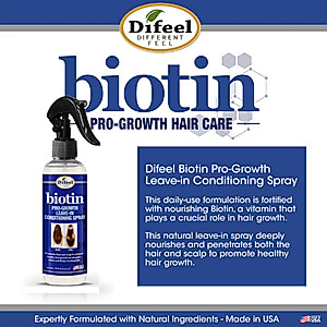 Difeel Biotin 3-PC Cleanse and Treat Hair Growth Collection - Includes 12oz Shampoo, 6oz Leave in Conditioner, 2.5oz Biotin Root Stimulator Treatment