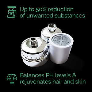 Original StoneStream® EcoPower Shower Head System — Replacement Hard Water Filter Cartridge