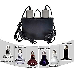 Abustle pig Dual Reptile Light Fixture,Dual Deep Heat Lamps UVB Light Fixture for Reptiles Dome Heat Lighting Lamp Combo kit for Bearded Dragon,lguana,Snake,Turtle Tank,E27