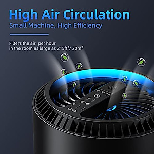 AROEVE Air Purifiers(MK01-Black) with Sleep Mode Speed Control and Air Purifiers(MK03-White) with Enhanced Purification Mode Combo Remove 99.97% of Dust, Pet Dander, Smoke, Pollen for Large Room
