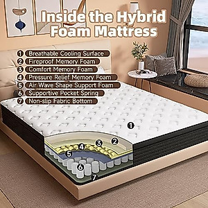 AICEHOME Full Mattress, 12 Inch Individual Pocket Springs with Gel Memory Foam, Medium Firm Mattresses in a Box, Hybrid Full Size Mattress with Pressure Relief 75" L x 54" W x 12" T