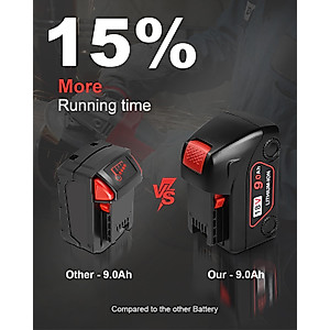 Aoasur 9.0Ah Replacement for Milwaukee 18v Battery (2-Pack)