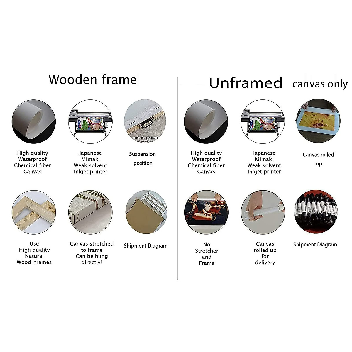 Egyptian Hieroglyphic Alphabet Wall Art Knowledge Poster Landscape Living Room Decoration Ideas Pictures for Bedroom Canvas Colouring (16x24inch(40x60cm),Framed)