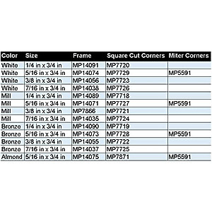 Prime-Line MP7728 Screen Frame Corner, 5/16 inch x 3/4 inch, Bronze Plastic (100-Pack)