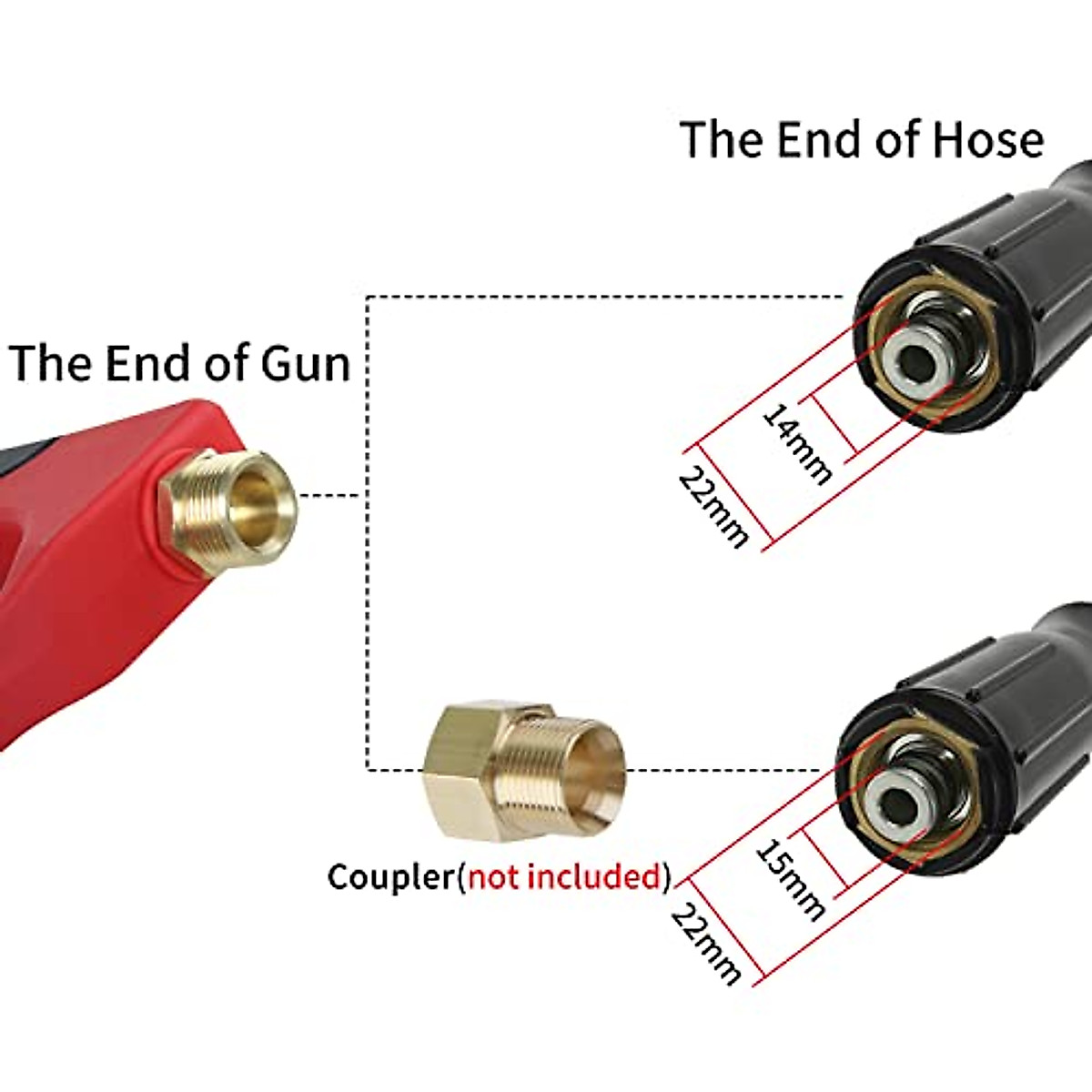 Sooprinse Short Pressure Washer Gun 3000 PSI, 7 Inch Replacement Extension Curved Wand, 5 Nozzle Tips, M22-14 Inlet