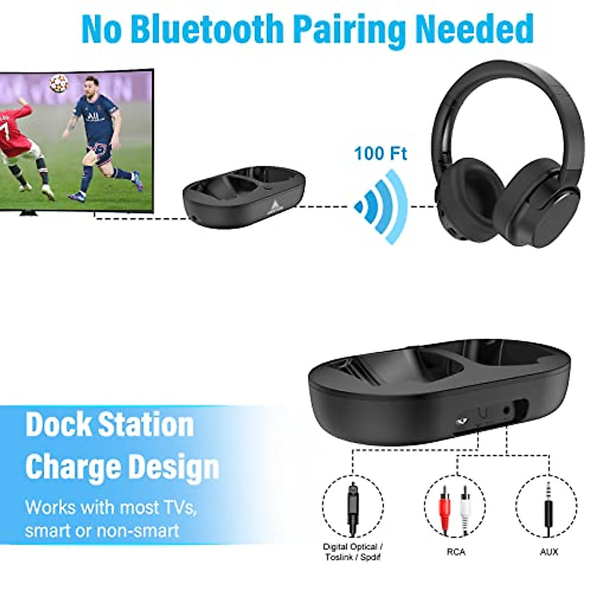 ANSTEN 【𝟐𝟎𝟐𝟑 𝐔𝐩𝐠𝐫𝐚𝐝𝐞𝐝】 Wireless Headphones for TV Watching with Digital Optical RCA AUX Bluetooth Transmitter Charging Dock, Over Ear Headset for Seniors, 30 Hrs Playtime, Plug n Play