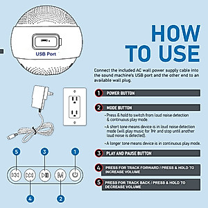 PetMedics Calming Pet Soothing Sound Noise Machine - Dog & Cat Anxiety Relief - 3 Calming Sounds - AC/Wall Powered - for Separation Anxiety, Thunderstorms & Fireworks Stress Relief - Powered by iHome