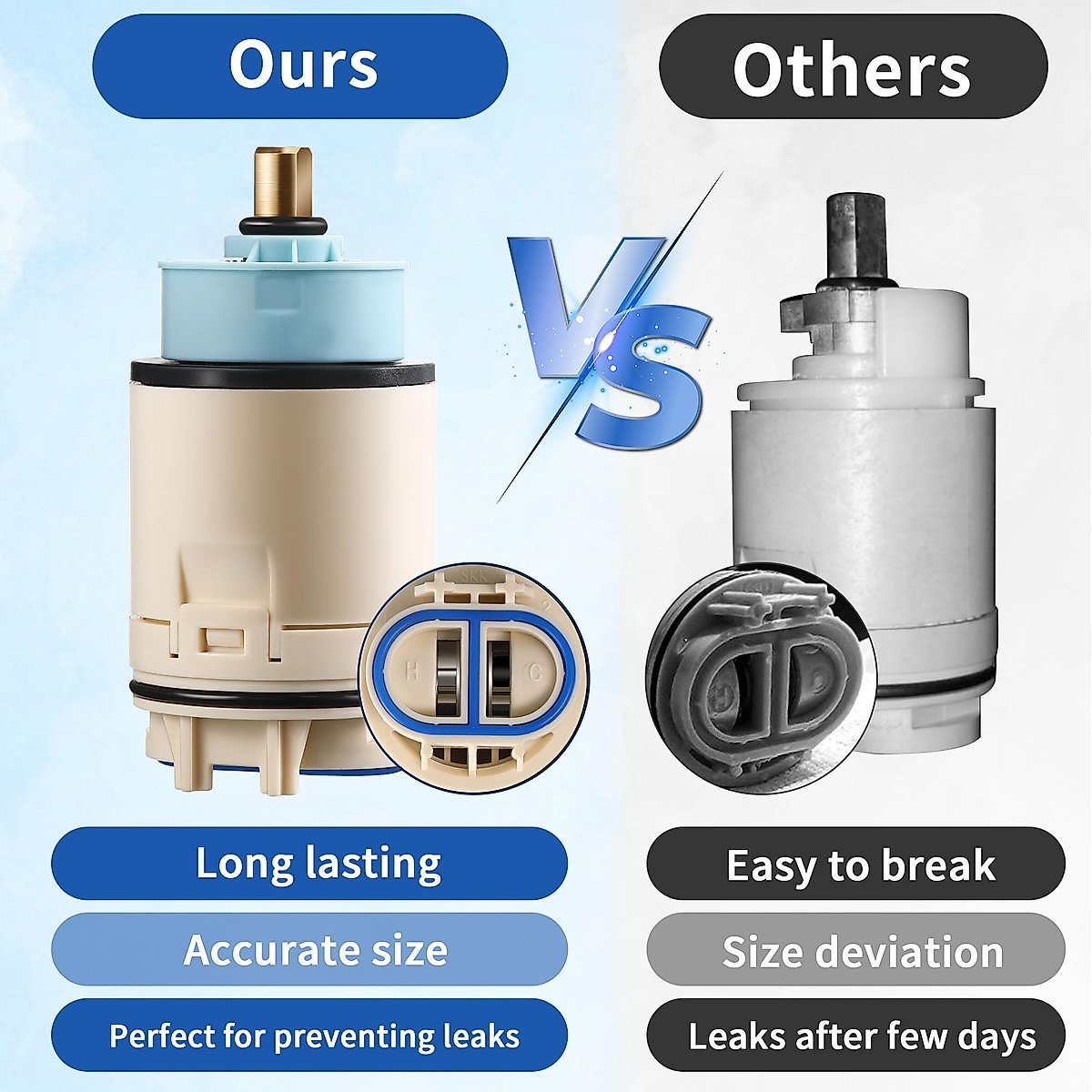 Dreyoo Single Function Pressure Balance Cartridge Replacement for RP70538, Shower Cartridge Compatible with Peerless and Delta Single Handle Tub/Showers Faucet (Check Valve Not Included) (2 Pack)