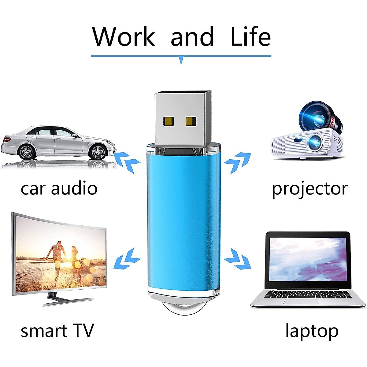 K&ZZ 5 Pack 64GB Flash Drive 64 GB USB Flash Drives USB 2.0 Thumb Drive Gig Zip Drive Stick 64G Flash Memory Stick Jump Drives for PC Laptop, Multicolored
