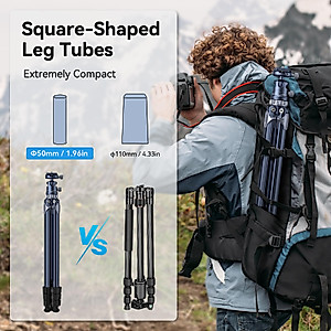 SmallRig AP-02 Lightweight Travel Tripod, 63" Camera Tripod with Compact Unconventional Center Column, 360° Ball Head, QR Plate, Travel Bag, Load up to 17.6 lbs / 8 kg, for Most DSLR Cameras -4222