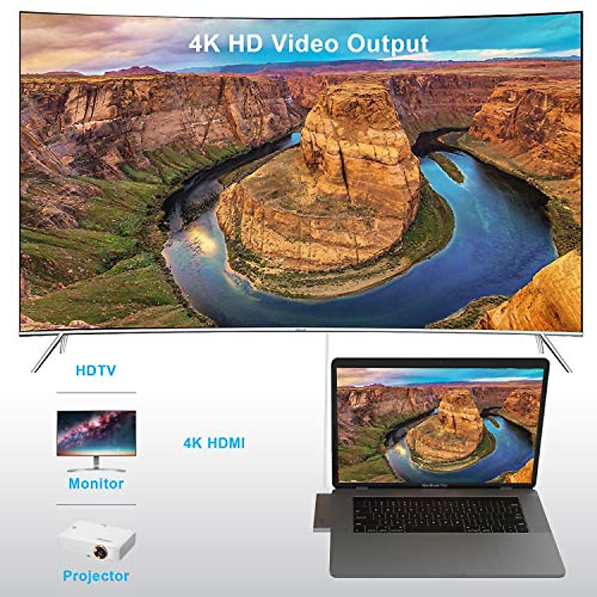 CharJenPro USB C Hub for MacBook Pro 2020, 2019, 2018-2016 (M1) MacBook Air 2020, 2019, 2018, 100W Power, HDMI 4K, 2 USB 3.0, microSD, SD Card Reader, USB C Port. USBC Adapter.