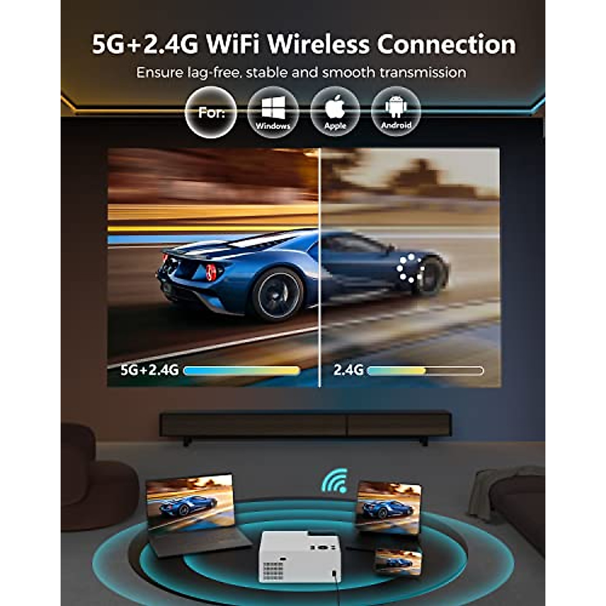 FUDONI Projector with 5G WiFi and Bluetooth, 2023 Upgraded Portable Movie Outdoor 1080P Full HD 400 ANSI Lumen Projector 4K Supported, Home Theater Media Video Projector for Phone/PC/USB/TV Stick/PS5