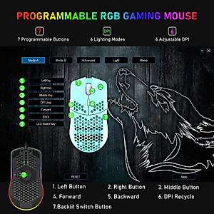 Gaming Keyboard and Mouse,3 in 1 Blue LED Backlit Wired Mechanical Keyboard Black Switch,RGB 6400 DPI Lightweight Gaming Mouse with Honeycomb Shell,Gaming Mouse Pad for PC Gamers(Macaron Green)