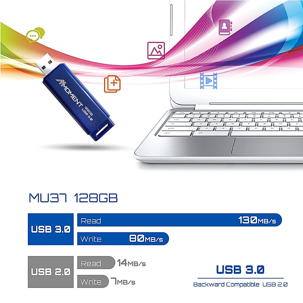 Mmoment MU37 32GB 5 Pack USB 3.0 Flash Drive, with Read Speed up to 90MB/s