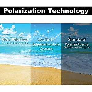 Flying Fisherman Last Cast Wrap Around Polarized Sunglasses, Brown Frames/Amber-Green Mirror Lenses, Large