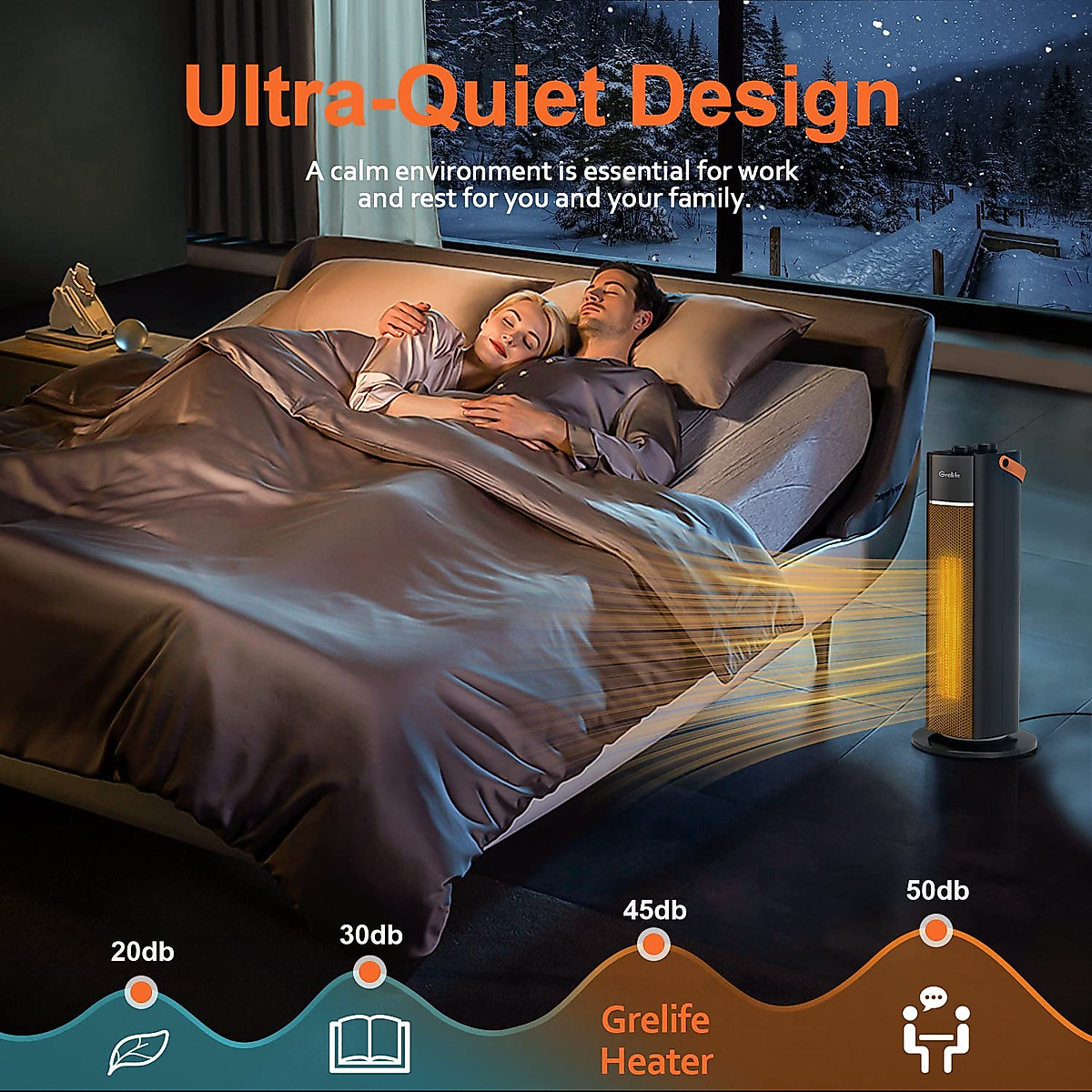 Grelife 18" Fast Heating Ceramic Heater, Widespread Oscillatio for Bedroom Office