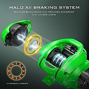 KastKing Zephyr Baitcasting Fishing Reel, Right Handed, Green