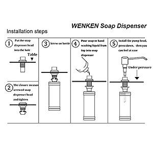 WENKEN Soap Dispenser, Stainless Steel Kitchen Sink Soap Dispenser Built in Hand Soap Dispenser Pump Large Capacity 17 OZ Bottle Zinc Alloy Nozzle Brushed Nickel