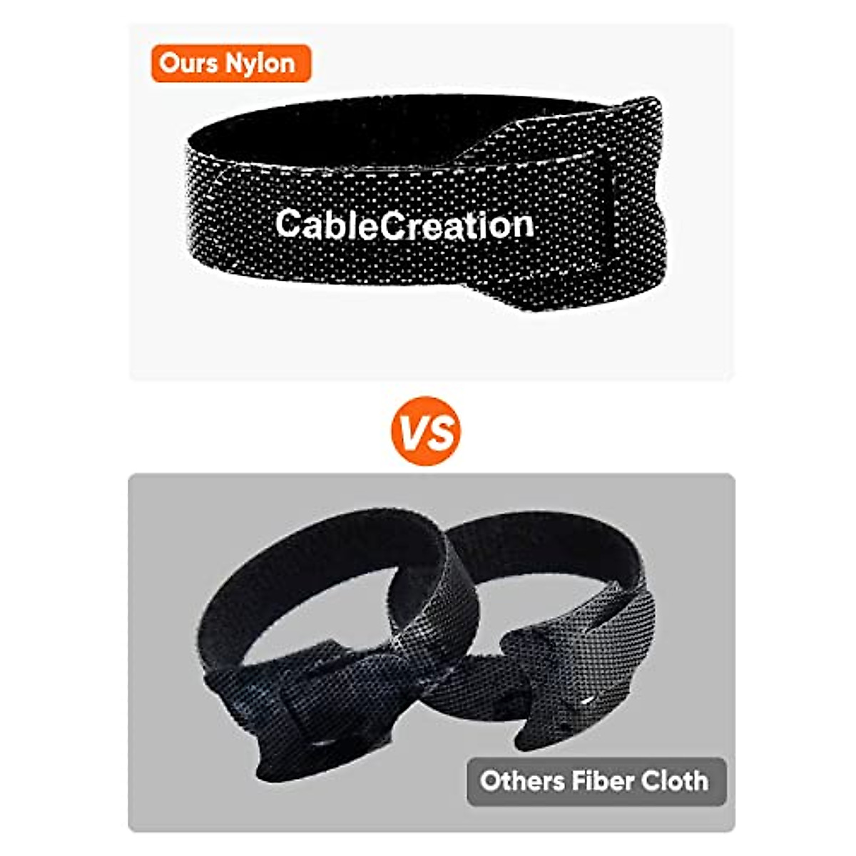 CableCreation Fastening Cable Ties Reusable, Premium 6-Inch Adjustable Cord Ties, Nylon Cable Management Straps Hook Loop Cord Organizer Wire Ties Reusable Black, 50PCS