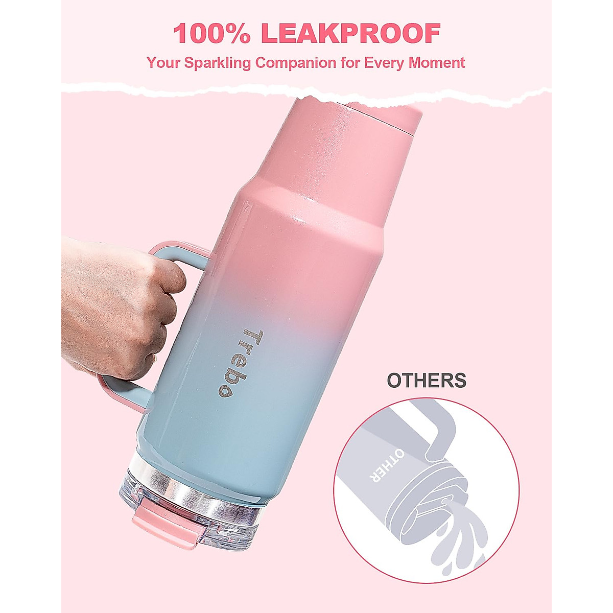 Trebo 40 oz Tumbler with Handle, Insulated Cup with Straw Leak-proof 2-in-1 Lid,Stainless Steel Coffee Mug for Cup Holder with Small Pouch, Metal Travel Flask Gifts for Her/Him,Keep Cold Hot,Orange