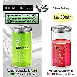 OXWINOU 1.2V AAA 600mAh NI-MH Rechargeable Battery for Outdoor Solar Lights,Garden Lights, Remotes, Mice (Green 4 PCS)