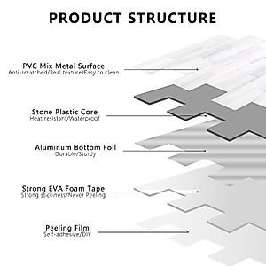 STICKGOO 10-Sheet Subway Tile Peel and Stick Backsplash, Self Adhesive PVC Wall Tile, Star White Marble Light Grey Dolomite Stick on Backsplash for Kitchen and Bathroom